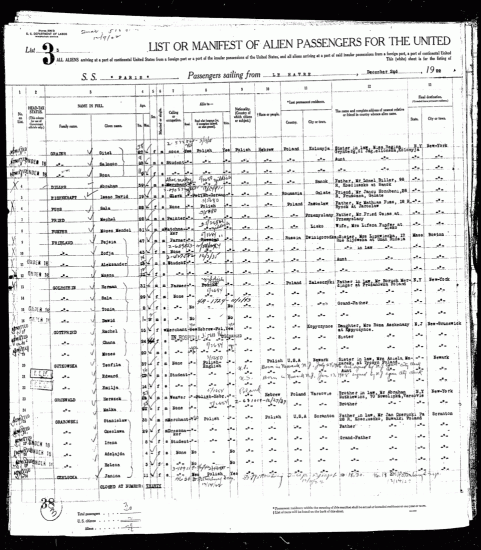 Our Immigration Stories: Ari Goldstein | Museum of Jewish Heritage Blog