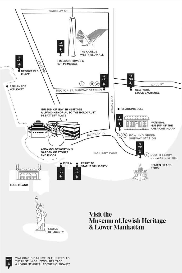 Location & Directions -- Museum of Jewish Heritage